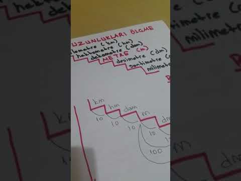 Uzunluklari olcme