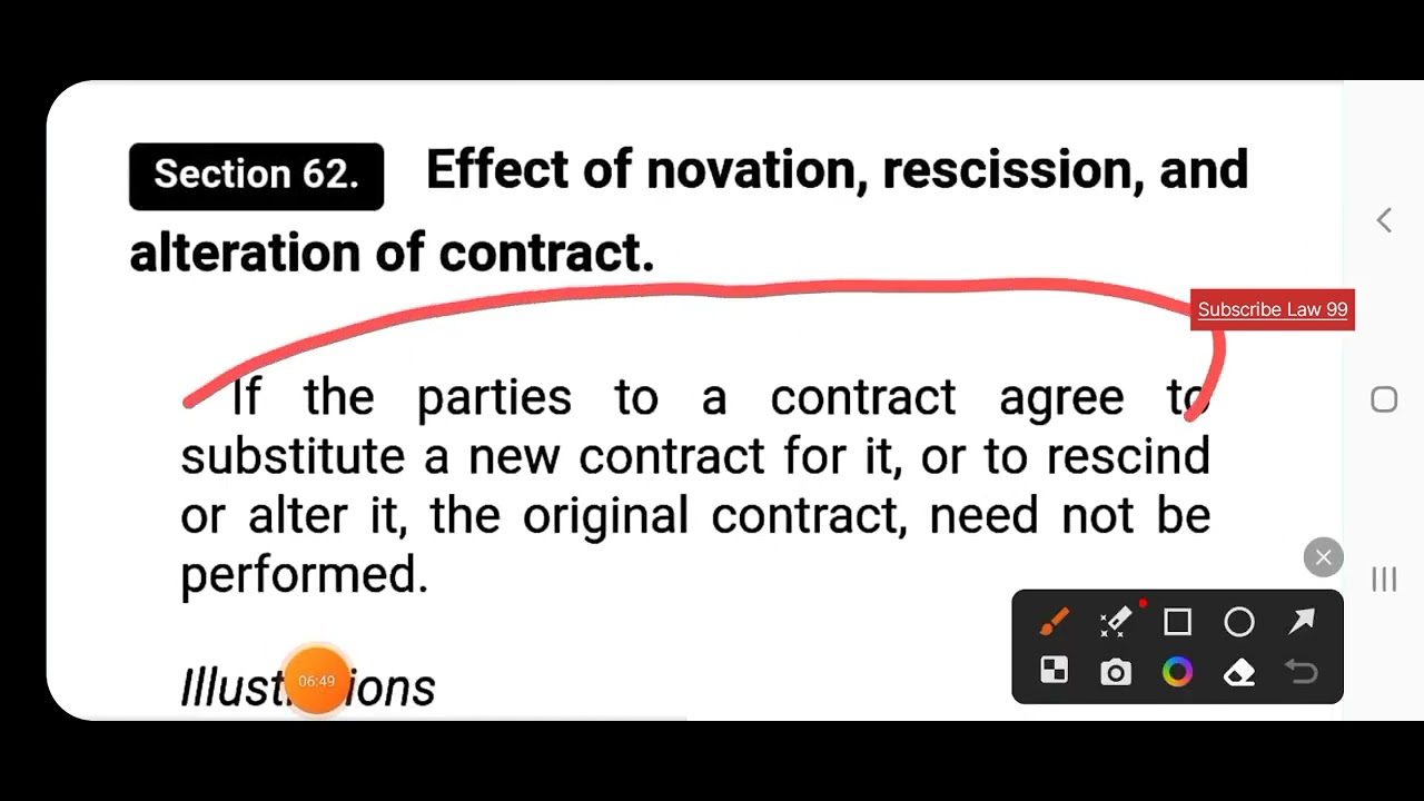 Novation of Contract | Section 62 of Indian Contract Act, 1872 ...