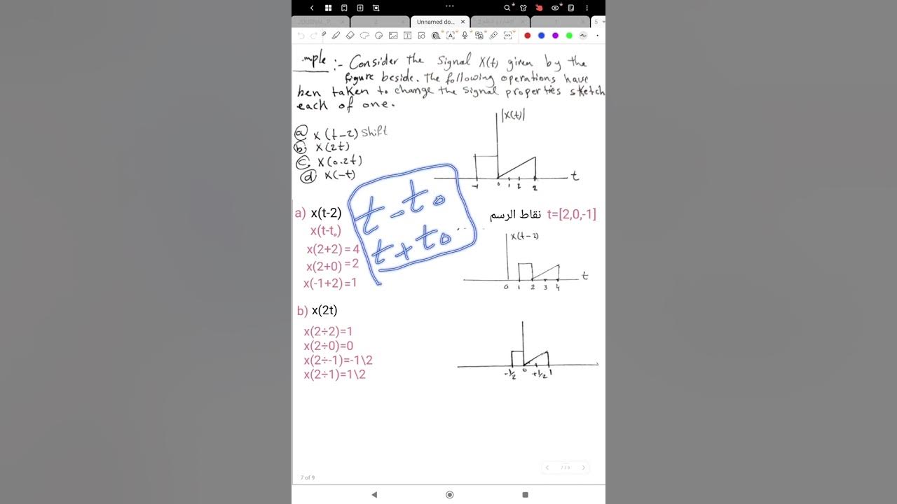 Time shifting & scaling - YouTube