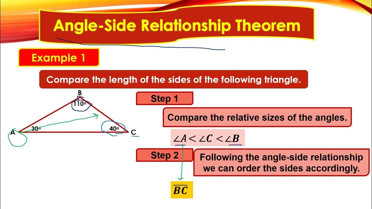 Angle Side Relationship Theorem - YouTube