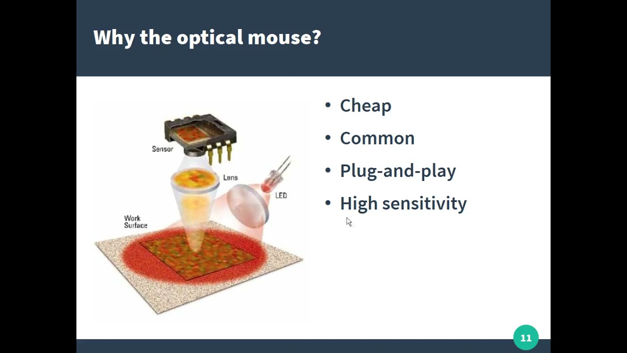How a 'seis-mouse-meter' works? - YouTube