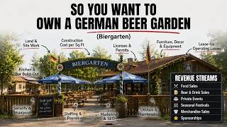 The Economics of Owning a GERMAN Beer Garden Biergarten