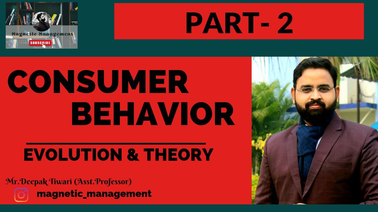 Evolution & Factors of Consumer Behaviour. #education #management #bba ...