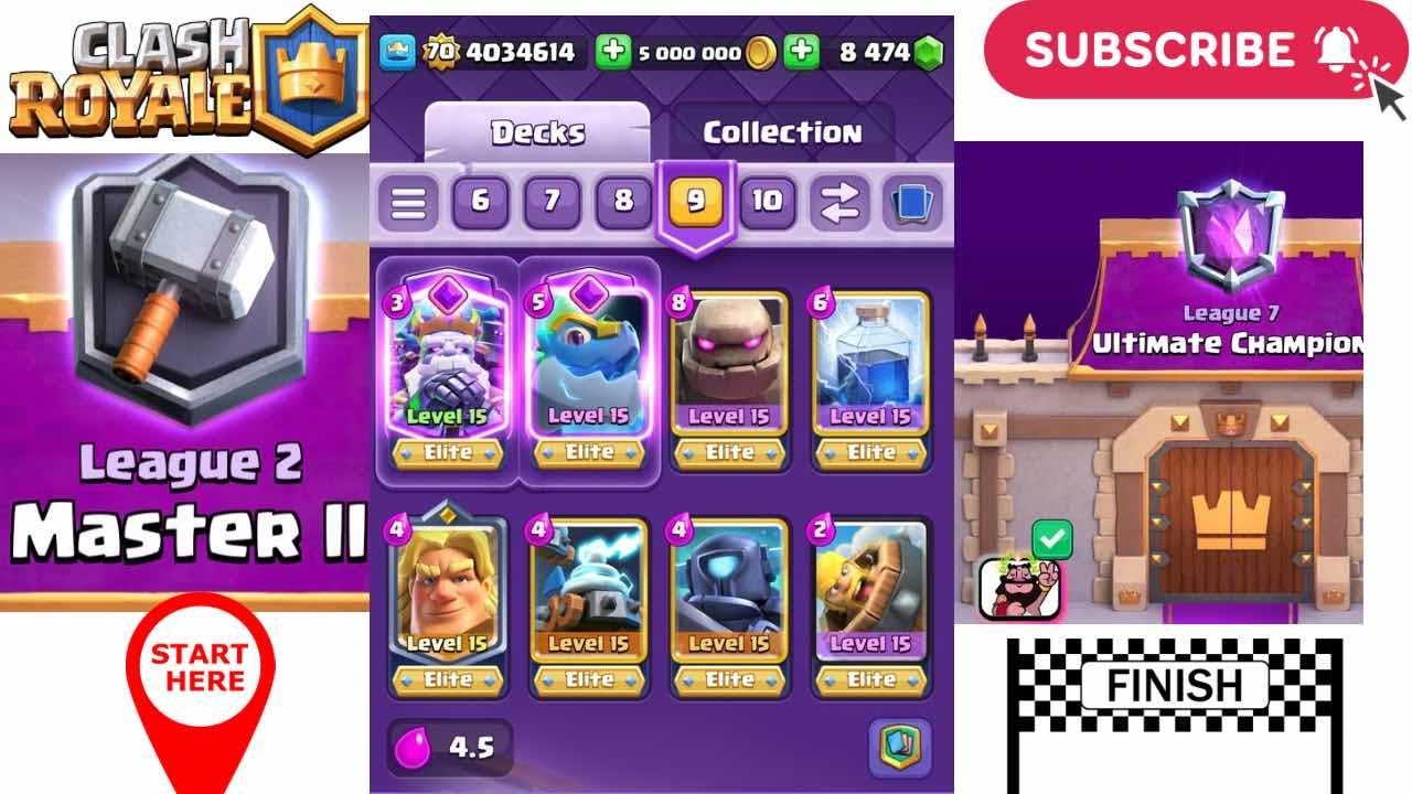 Pushing from Master 2 Ultimate Champion LIVE! | Road to Top Ranked ...