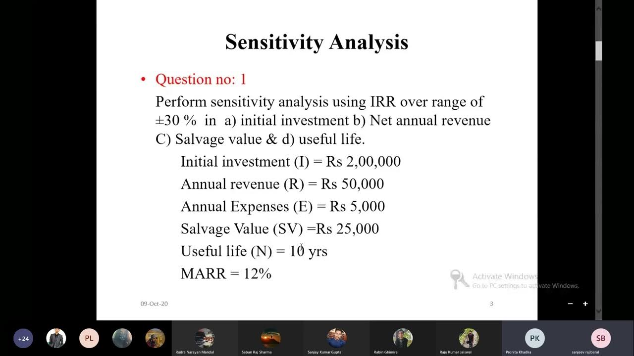 Lecture -1 sensitivity analysis - YouTube