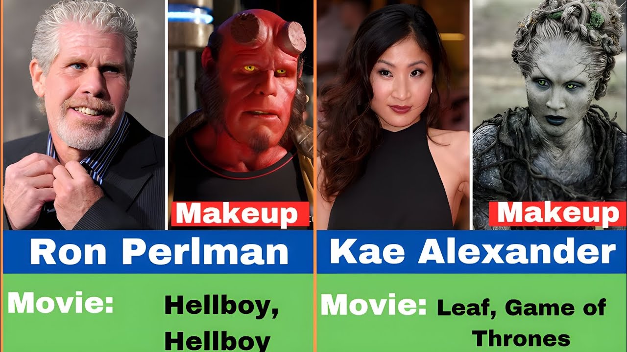 Hollywood Celebrity's Unrecognizable Movie Makeup Transformations - YouTube