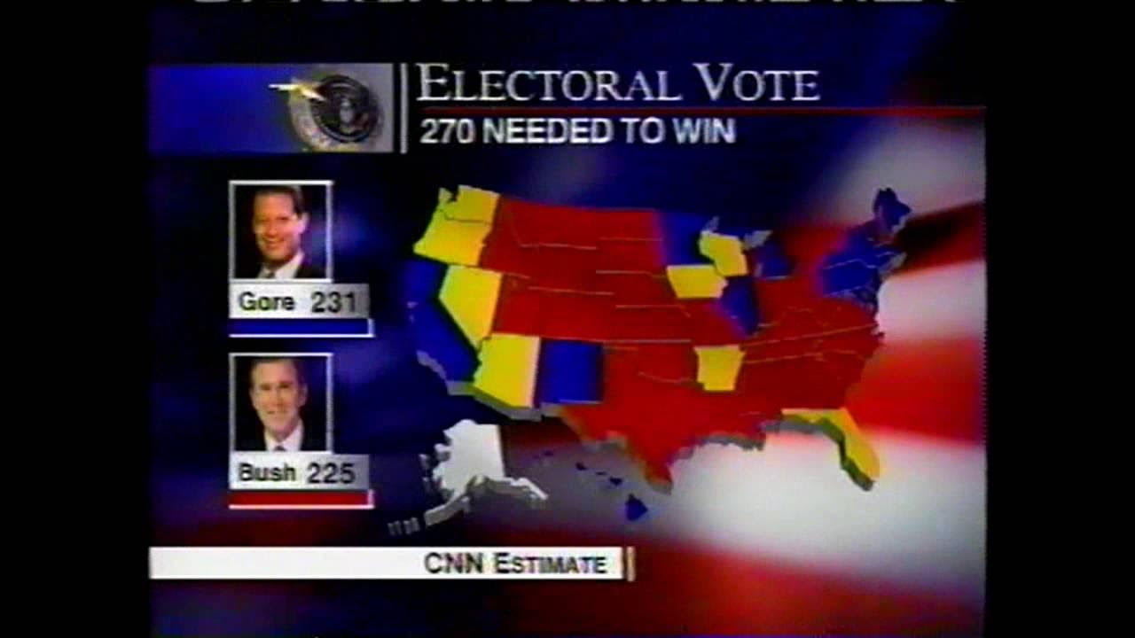 CNN Election Night 2000 coverage 11pm to 12am EST - YouTube