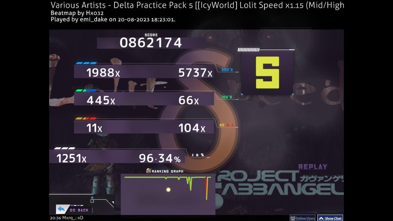 [Osu!mania] Lolit Speed 1.15 96.34% - YouTube