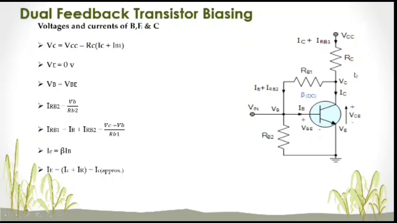 Importance Of Transistor Biasing Kizabars