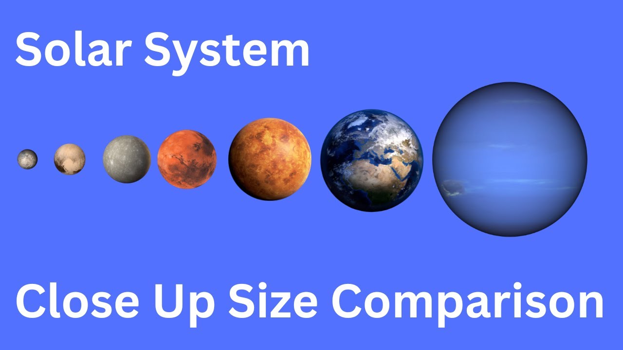 Solar System Close Up Size Comparison - YouTube