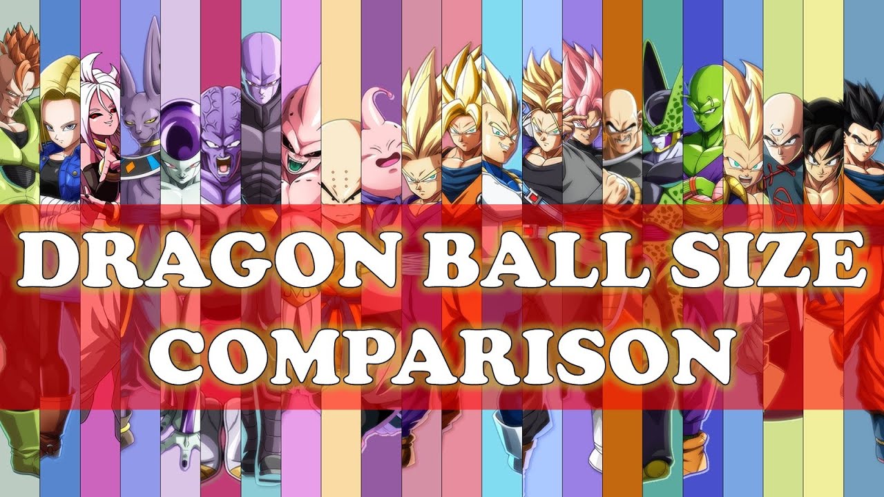 All Dragon Ball Characters Size Comparison | 2020 - YouTube