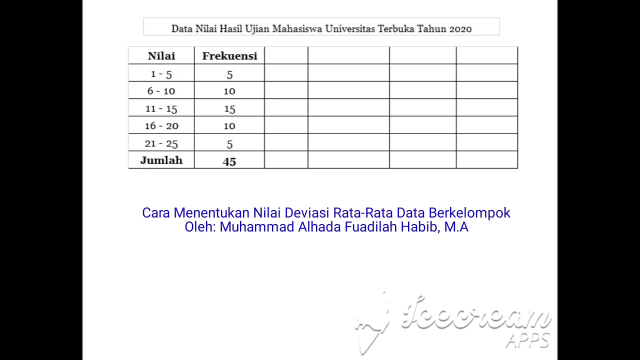 Cara Mudah Menentukan Deviasi Rata-Rata Data Berkelompok | Tutorial ...