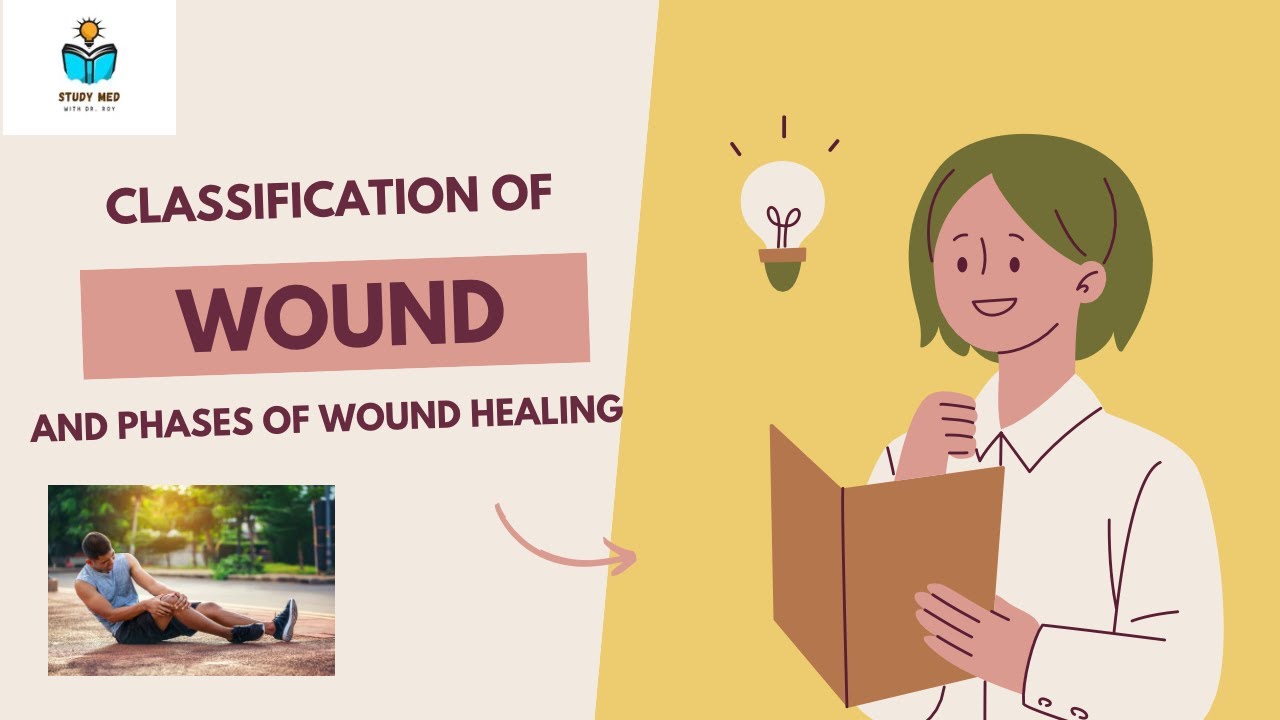 Classification of wound and phases of wound healing - YouTube