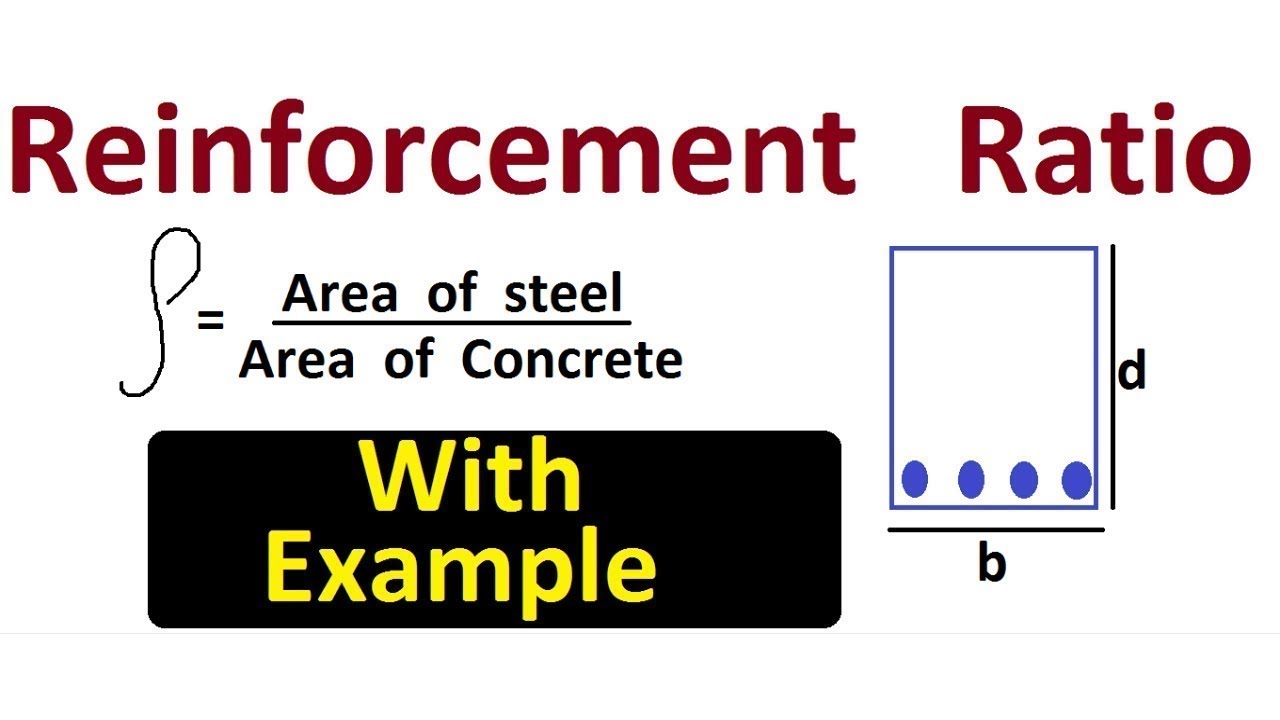 What Is Reinforcement Ratio Example Solved YouTube What Is Reinforcement Ratio Example Solved YouTube