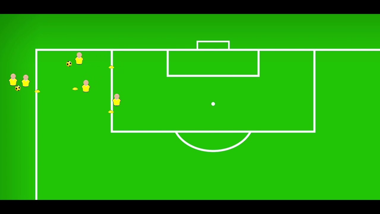 Passning 1 Y-formation - YouTube