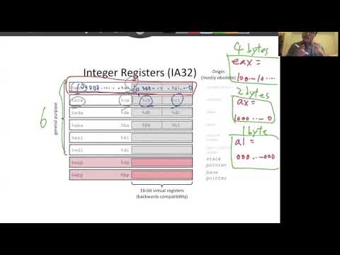 Assembly - register - YouTube