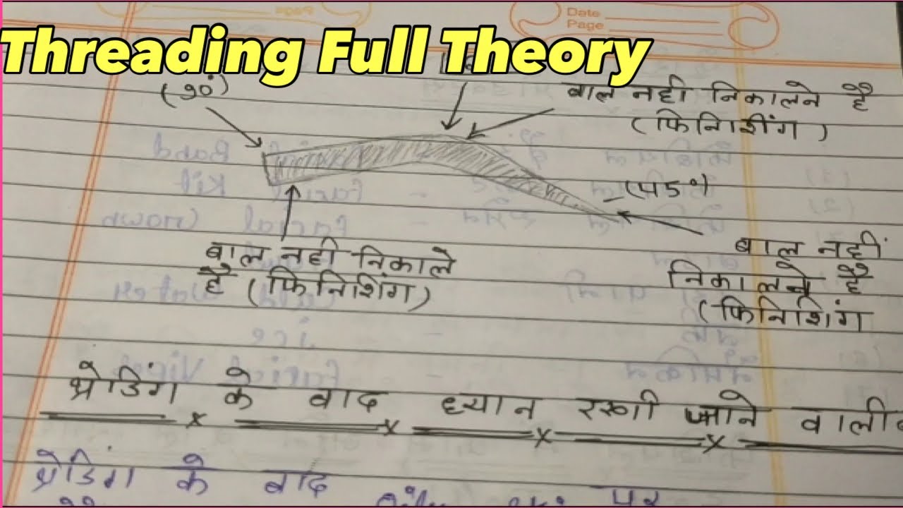 थ्रेडिंग की फुल थ्योरी || Threading Full Theory - YouTube