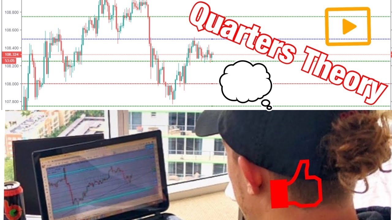 QUARTERS THEORY FOREX $ PSYCHOLOGY BEHIND WHOLE LEVELS - YouTube