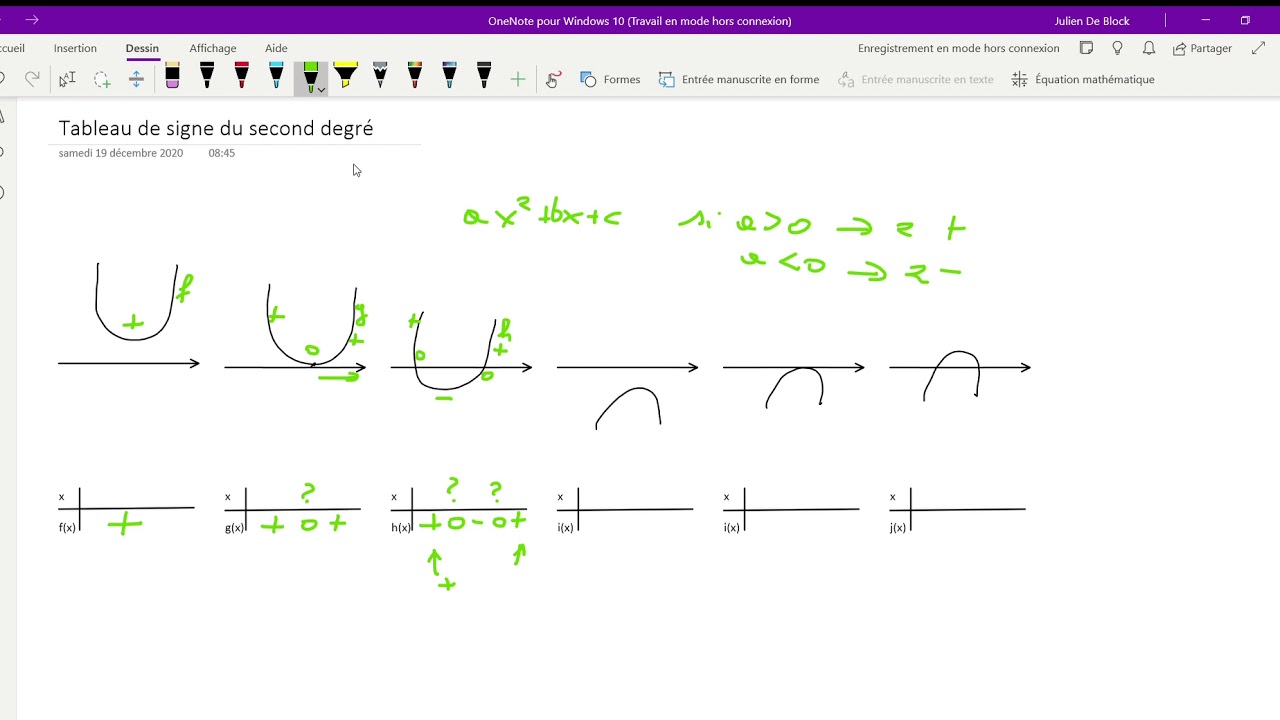tableau de signe du second degré - YouTube