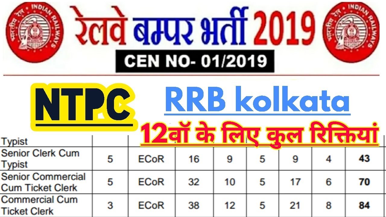 Rrb Kolkata ntpc post Wise list - YouTube