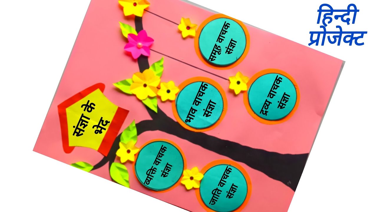 संज्ञा के भेद हिन्दी TLM/संज्ञा Hindi Project/ Sangya TLM Easy/Hindi ...