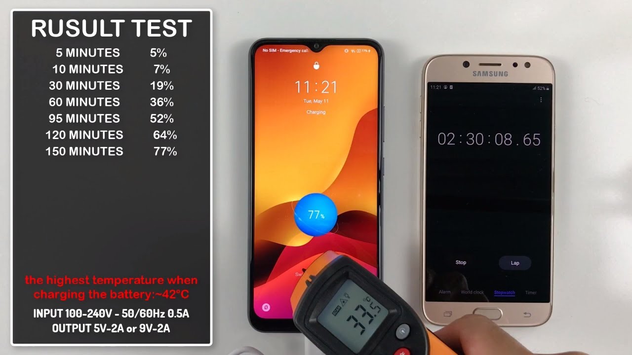 Realme C25 Battery Charging Test with fast charging 18W - YouTube