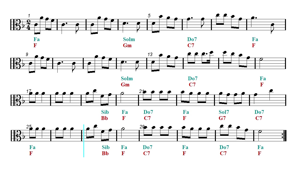 Viola - Jingle Bells - Christmas song (Sheet music - Guitar chords ...