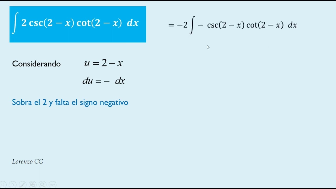Fórmulas fundamentales de integración. Integral de la cosecante por la ...