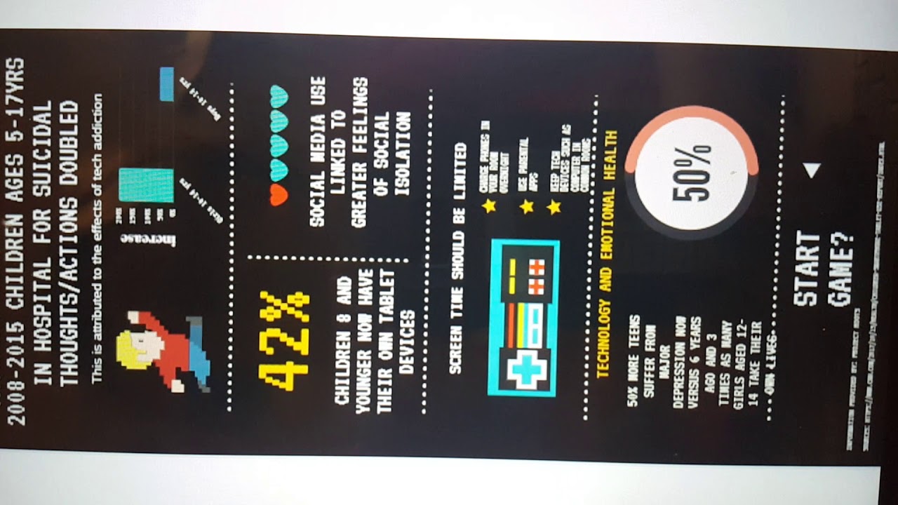 Changemaker challenge education 2018 - YouTube