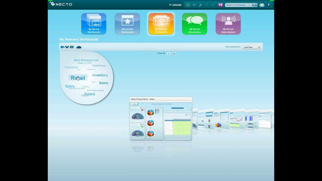 Panorama Necto Business Intelligence 3.0 Solution (Russian Demo) - YouTube