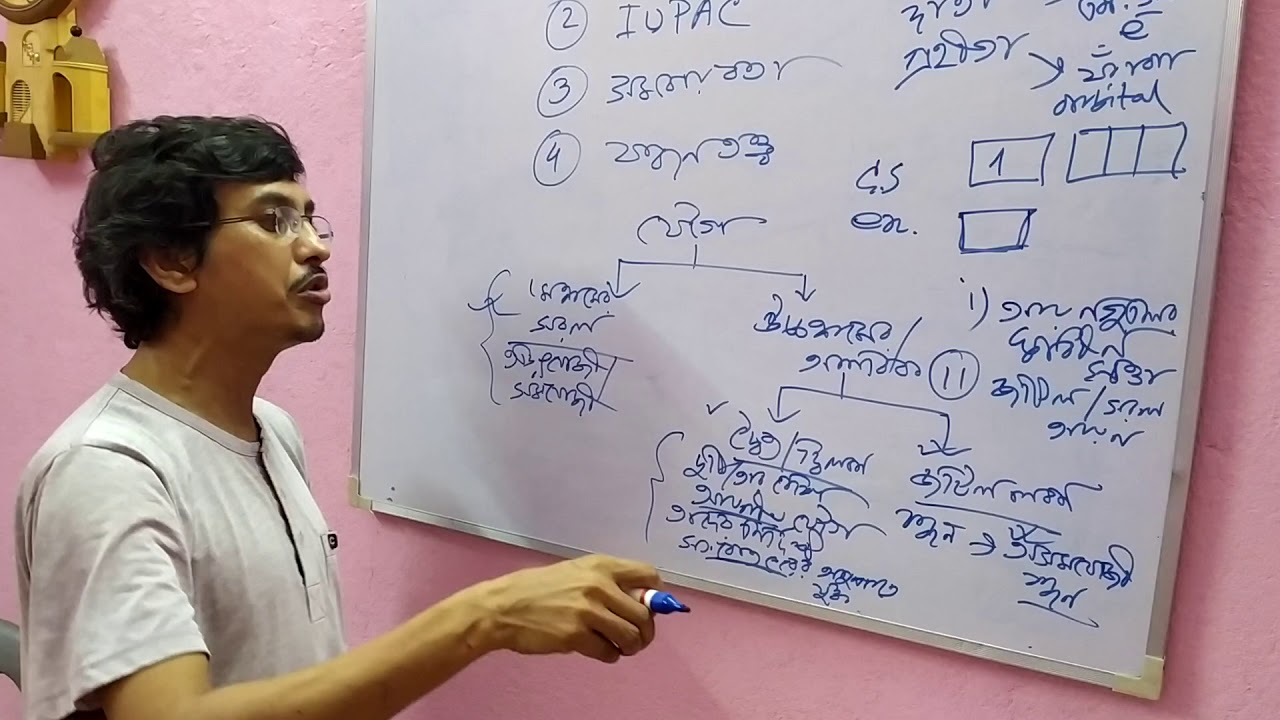 part 1 - YouTube