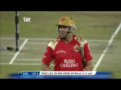 Deccan Chargers final Match Highlights 2009 | News | 2009 ipl final ...