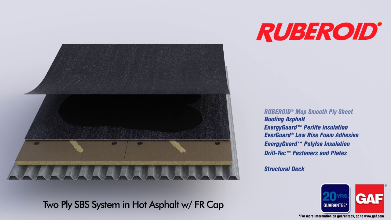 Ruberoid Two Ply SBS System in Hot Asphalt with FR Cap by GAF - YouTube