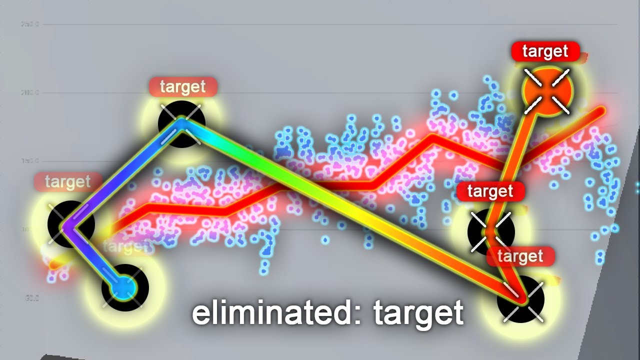 Aim Training Grind - Can I Improve in 7 Days? - YouTube