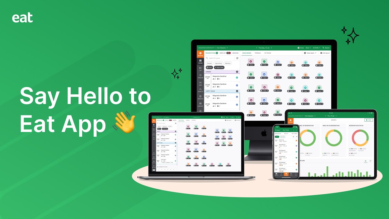 Say Hello to Eat App - YouTube