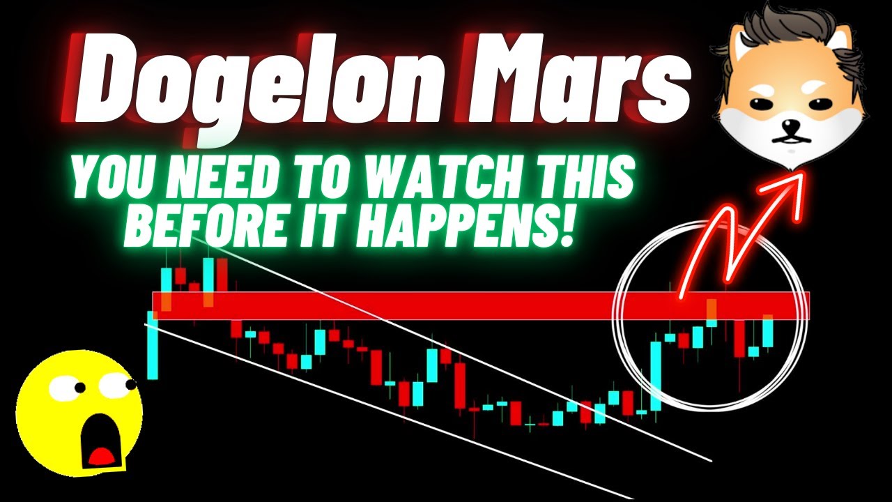 You Need To Watch This Move Of Dogelon Mars Crypto Coin (ELON) Before ...