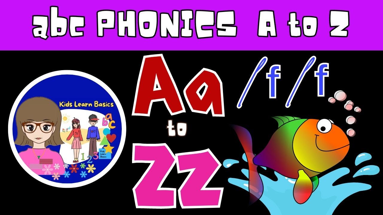 ABC Phonics Chant for Children | Sounds and Actions from A to Z - YouTube