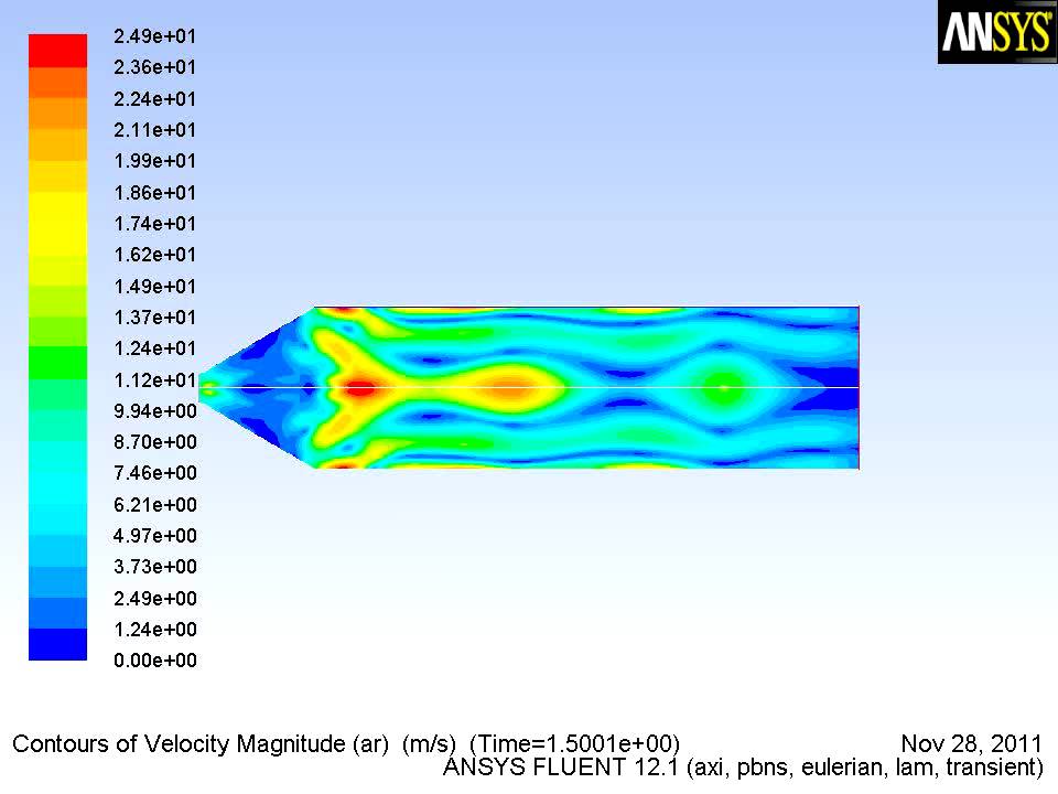 Perfil de velocidade do ar - YouTube