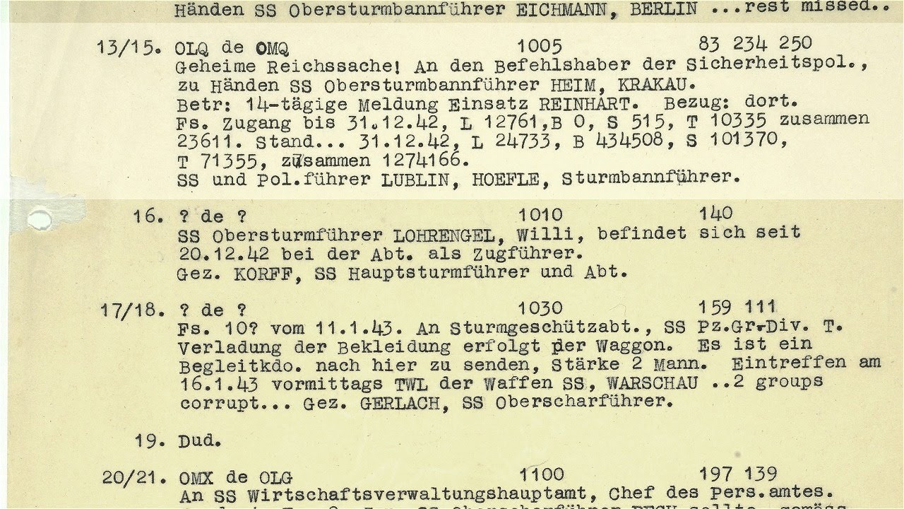 THE SECRET NAZI DOCUMENTS BEHIND THE HOLOCAUST - YouTube
