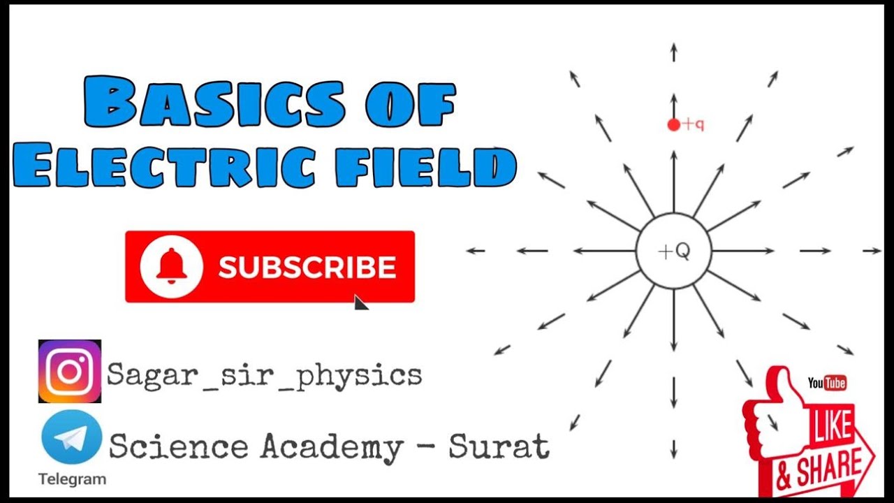 Electric Field | Class 12 || Sagar Sir || Electrostatics || Electric ...