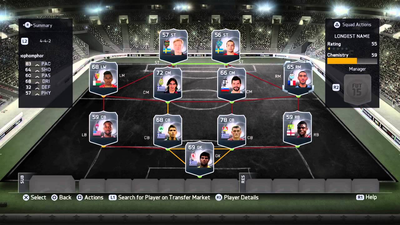 LONGEST NAMES IN FIFA 15 WTF !!! - YouTube