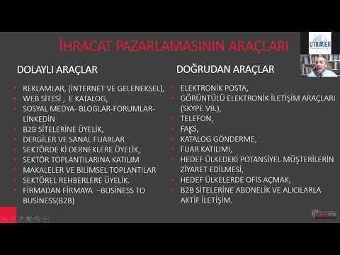 Dış Ticaret İstihbarat Eğitimi - Yaman Koç (Özet Video)
