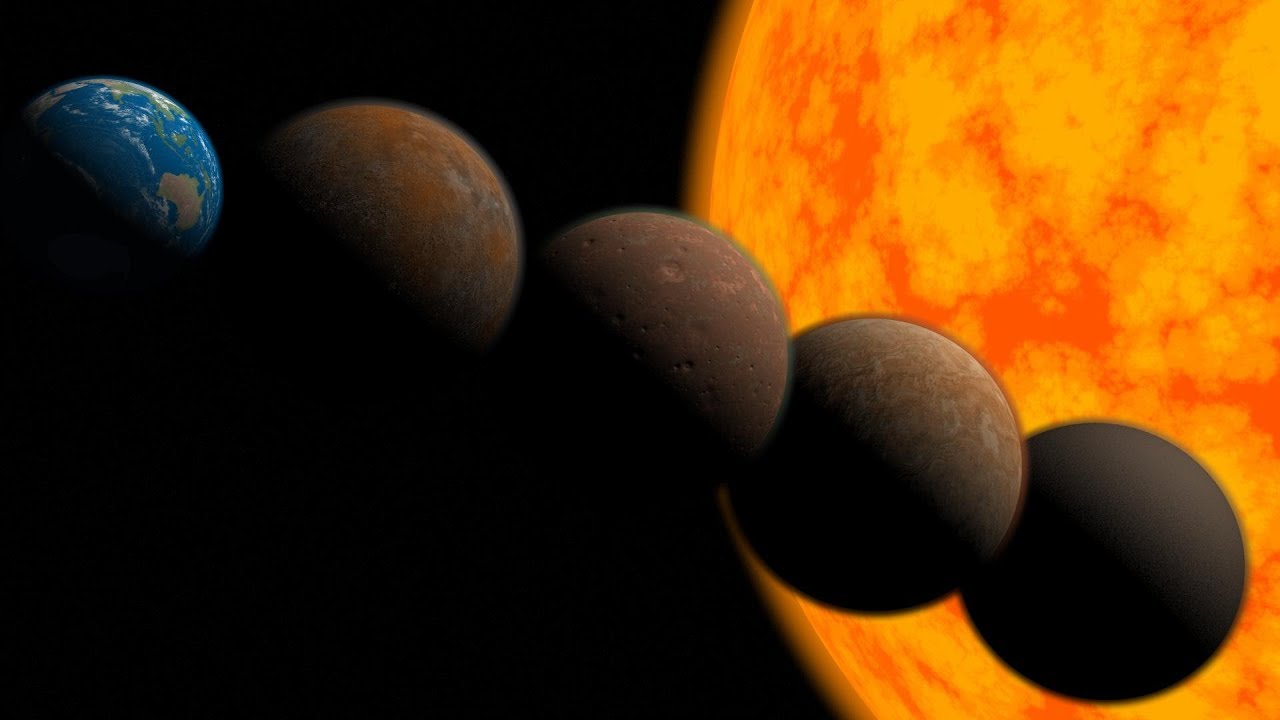 Kepler-296 Size Comparison - YouTube