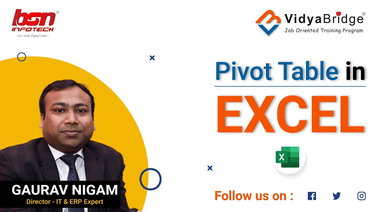 Pivot Table In Excel YouTube Pivot Table In Excel YouTube