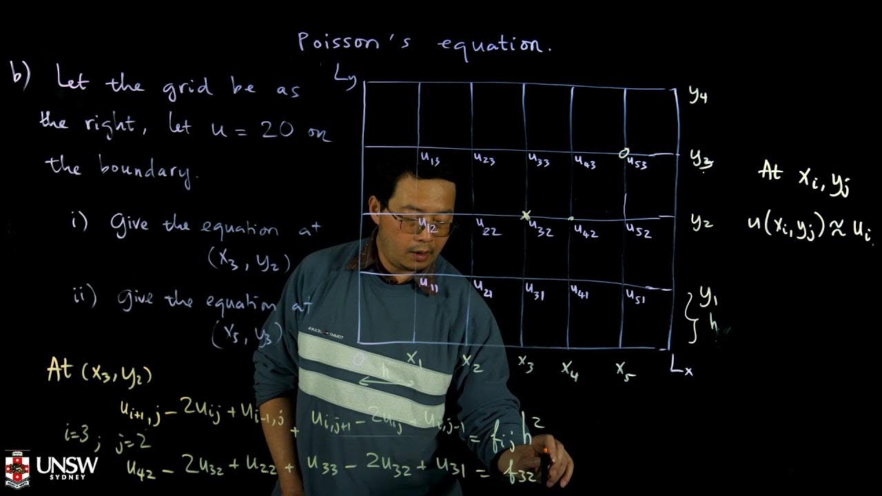 7.2 Poisson's equation - Part 2 - YouTube