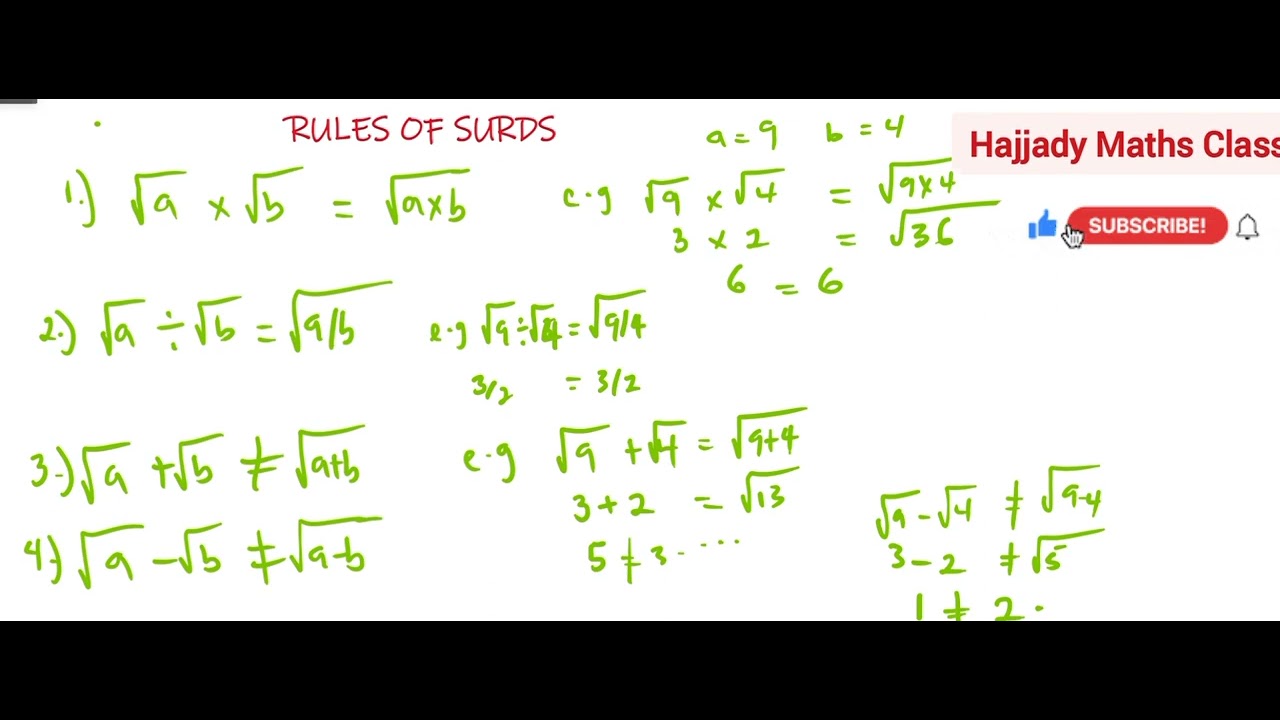Rules of Surds - YouTube