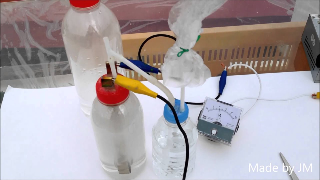 Hydrogen Balloon Explosion - YouTube