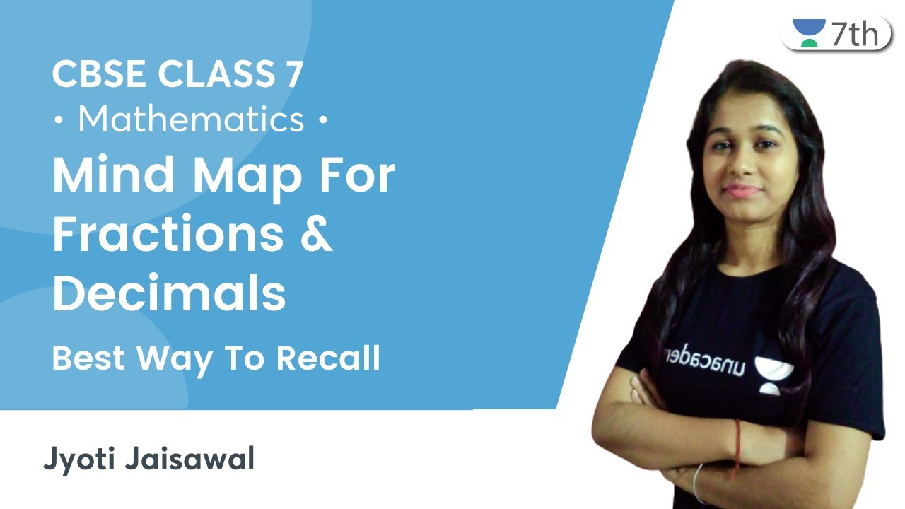 Mind Map For Fractions & Decimals | Best Way To Recall | Maths ...