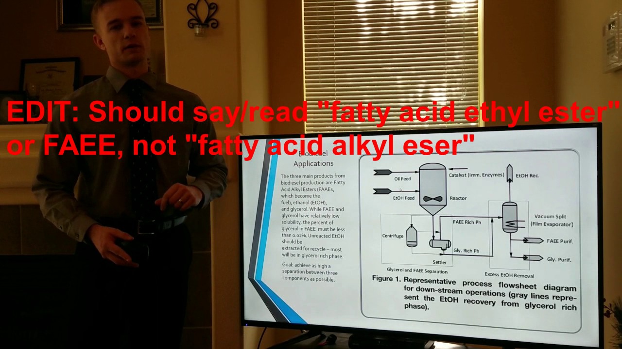 COSMO-RS in Biodiesel refining - YouTube