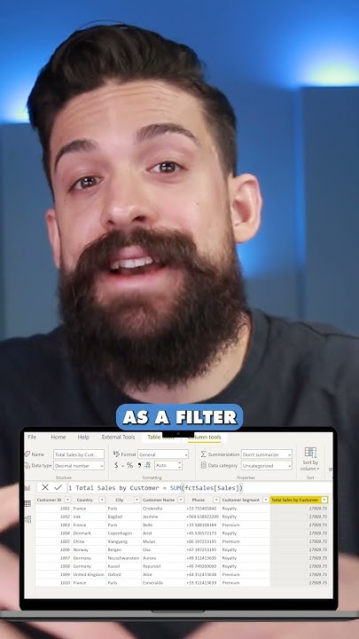 DAX Basics: CONTEXT Transition | Power BI Part 2 #PowerBI #design #shorts - YouTube